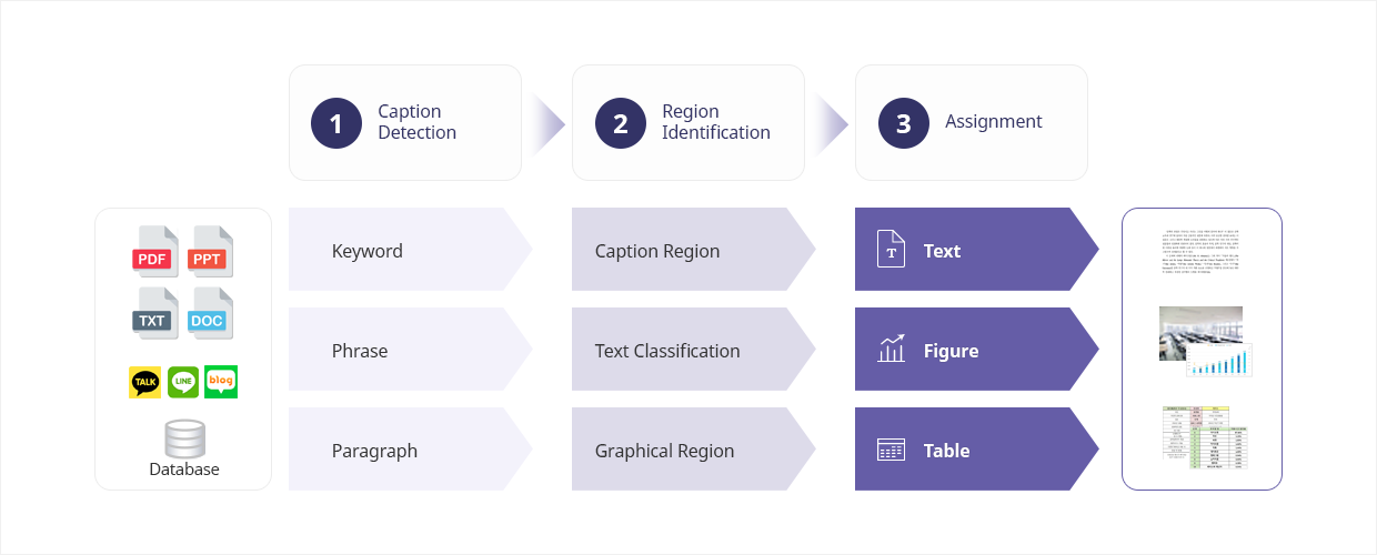 (주)새롬정보시스템